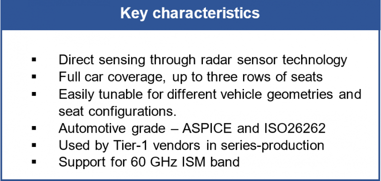 Azcom's Radar-Based Solution for Child Presence Detection (CPD)